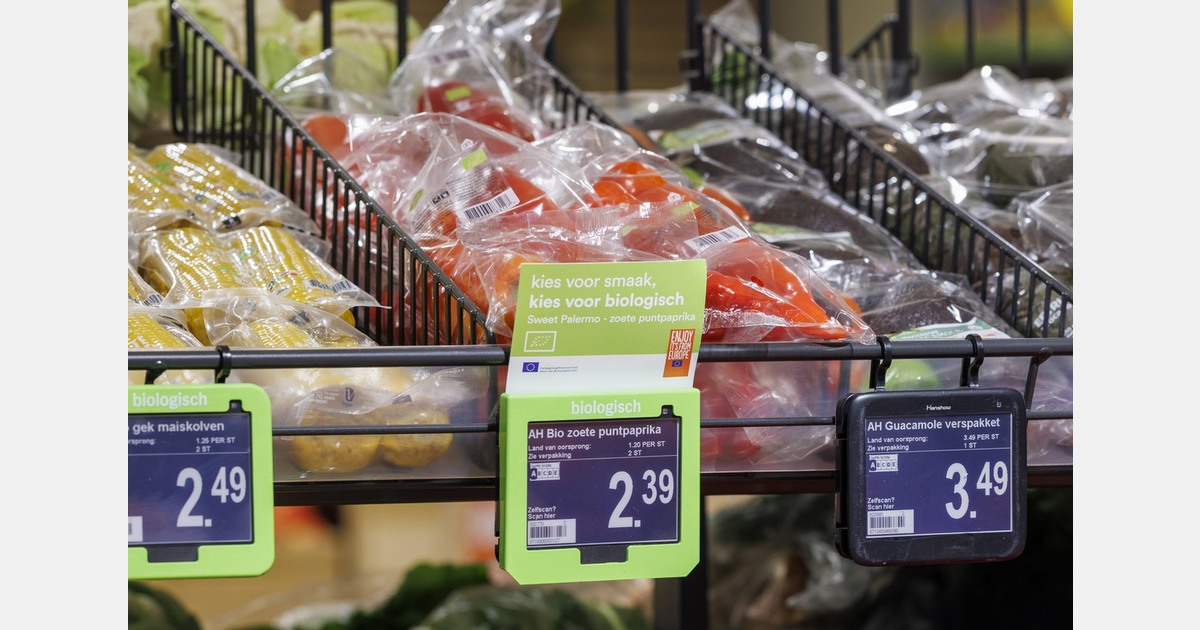 Nudge in winkel leidt tot 21% meer verkoop biologisch